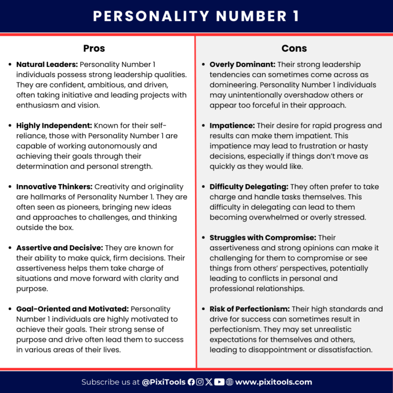 Personality Number 1: The Fearless Trailblazer in Numerology - PixiTools