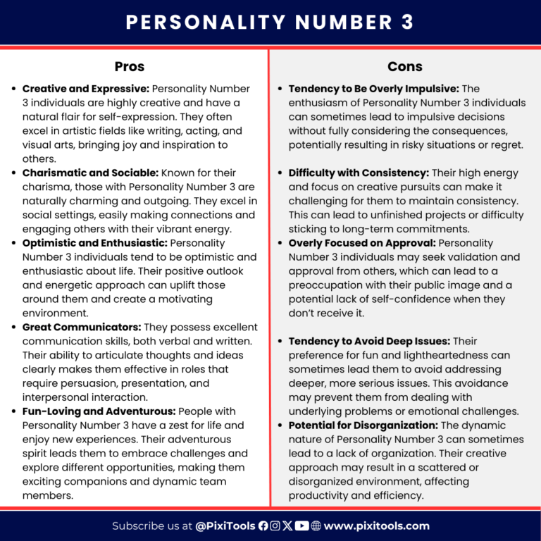 Personality Number 3: The Secrets of the Creative Communicator - PixiTools