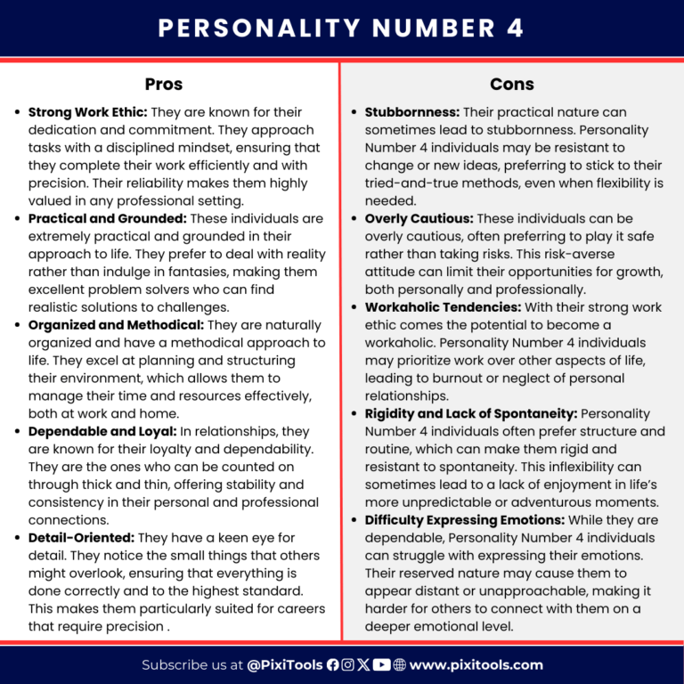 Personality Number 4: Your Guide to Stability and Strength - PixiTools
