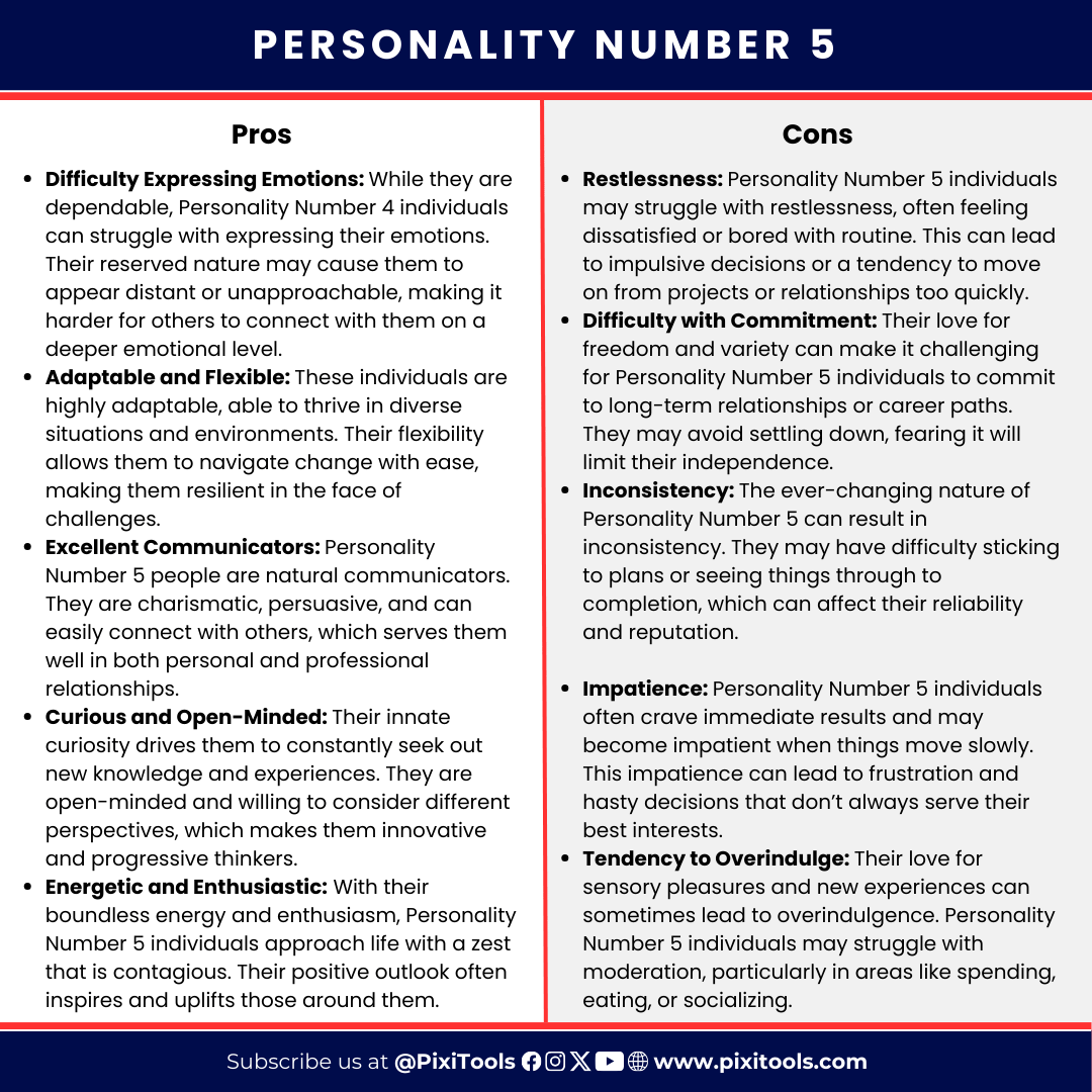 Personality Number 5: Embrace Adventure and Freedom - PixiTools