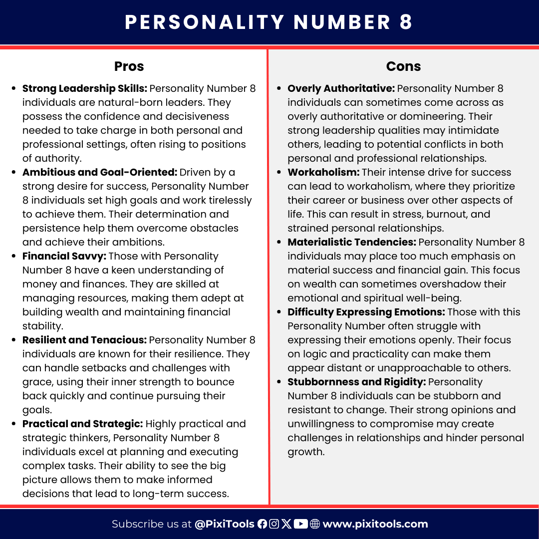Personality Number 8: Unleashing the Power and Drive of a Natural ...